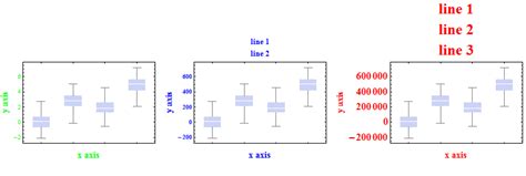 Plotting Force Plot Area Size To Be Equal Excluding Axes