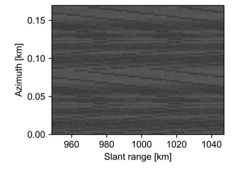 86 Range Lines Obtained After Rearranging The Echoes Of Fig 14 The