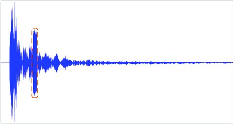Active Sonar Echo Simulation Download Scientific Diagram