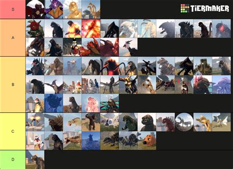 Roblox Kaiju Universe [rose Biollante] Update Tier List Community