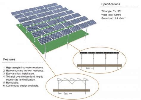 Integrated PV Panel Mounting Systems Greenhouses Thin Film Module Support Structure
