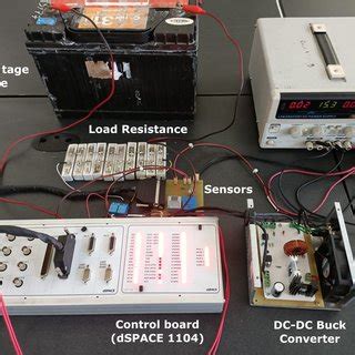 Experimental Hardware Setup Download Scientific Diagram