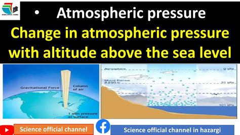 Barometric Pressure Conversion To Sea Level At Ruben Williams Blog