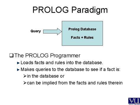 Prolog Programming In Logic A Brief Introduction Prolog