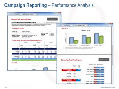 campaign analytics and optimization pdf computer software and applications computing