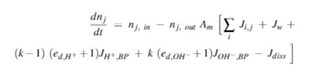 Align Multilines In Equation TeX LaTeX Stack Exchange