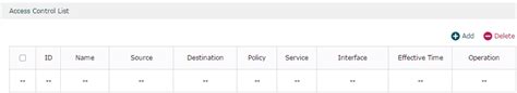 Configuring Firewall