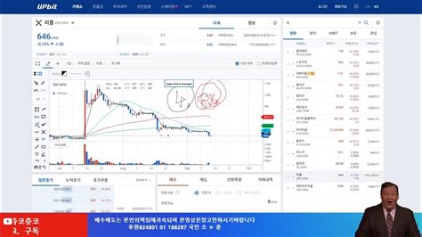 게리겐슬러 상원청문회 주목 앞으로의 투자자세 승패를 가름합니다 꼭 지키세요 Youtube