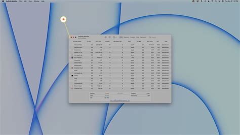 How To Check CPU Usage On A Mac How To Check CPU Usage On A Mac