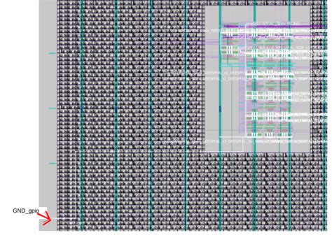 Fppdncfg Met3 And Met4 Not Connecting To Macros Defined Power Rails