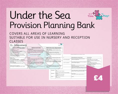 Under The Sea Eyfs Provision Planning Is It Time To Play