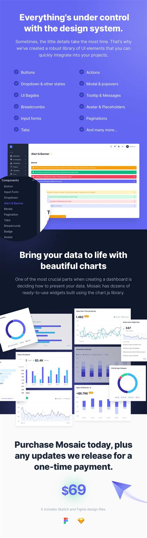Mosaic Tailwind Css Admin Dashboard Template Graphicfort
