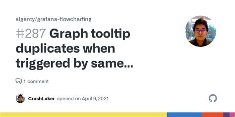 graph tooltip duplicates when triggered by same metric · issue 287 · algenty grafana
