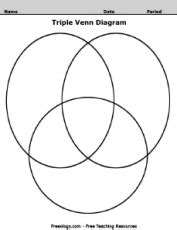 Column Venn Diagram Freeology