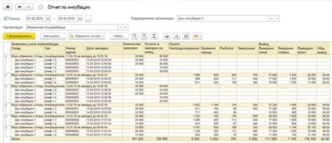 1С Птицеводство 2 Модуль для 1С Erp