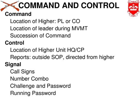 Ppt How To Read An Opord Powerpoint Presentation Free Download Id