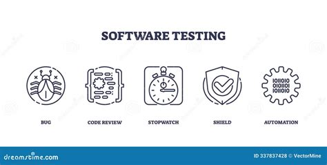 Icons Representing Bug Code Review Stopwatch Shield And Automation
