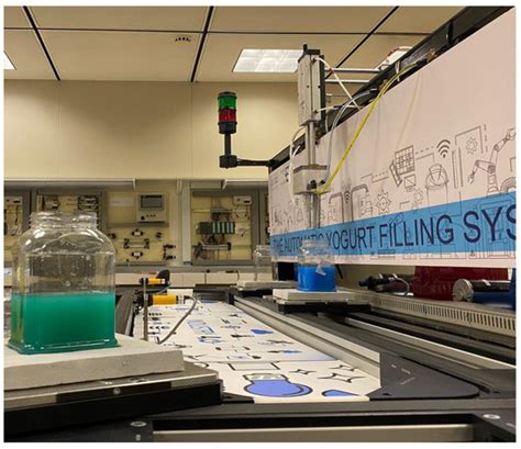 Processes Special Issue Modelling Monitoring Control And