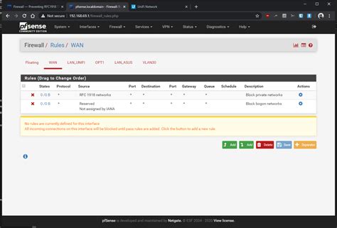 Help With My Pfsense Unifi Ap Setup Netgate Forum