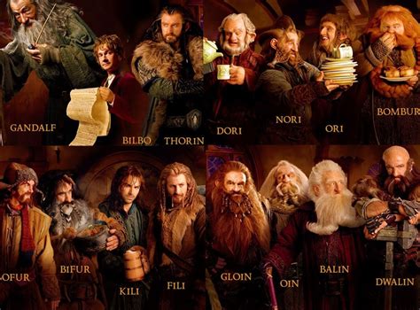All The Dwarves Of The Hobbit The Hobbit Movies The Hobbit