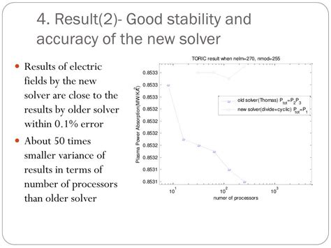 Ppt Parallelization For A Block Tridiagonal System With Mpi Powerpoint Presentation Id