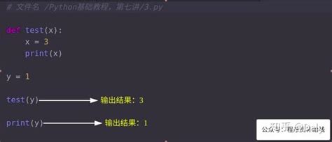 Python基础教程第七讲函数 作用域 传参 知乎