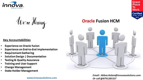 Anirudh Goel On Linkedin Functionalprojectmanager Hcm Oraclehcm