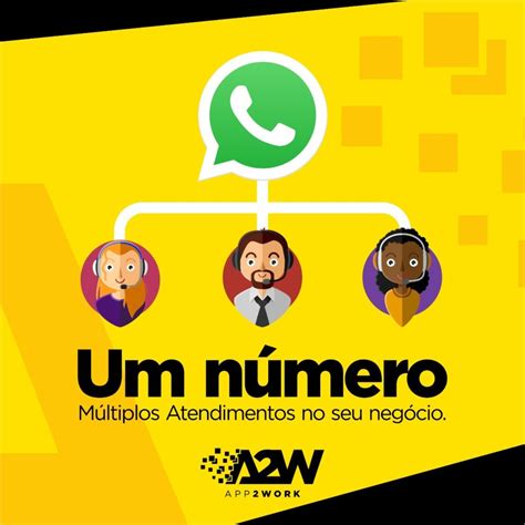 Como Usar O N8n Para Automatizar Os Processos Da Sua Empresa App2work