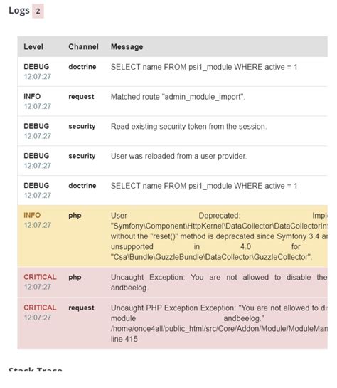 I M Not Alowed To Install A Module But I Don T Know Why Configuring And Using PrestaShop
