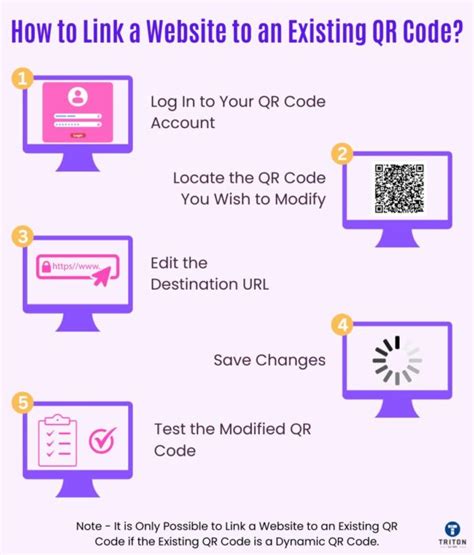 How To Make A QR Code For A Website A Simple Guide