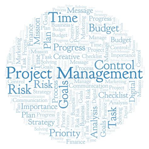 Project Management Word Cloud Made With Text Only Stock Illustration