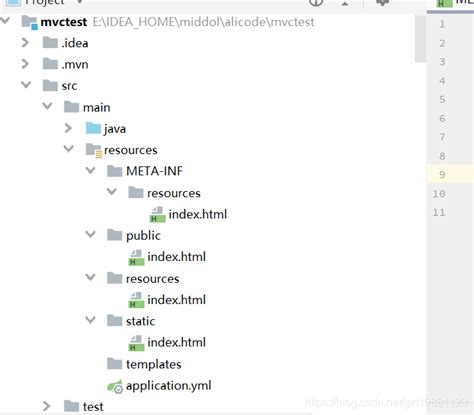 Springboot 直接访问静态资源springboot Shiro 静态资源 免认证访问 Csdn博客