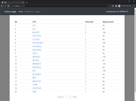 Github Minholee97springboot Onlinejudge 💻 알고리즘 문제풀이 사이트 ⌨