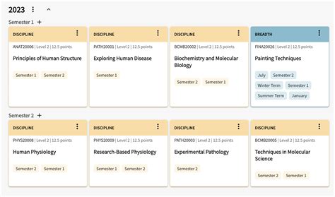 126 Best R Unimelb Images On Pholder Gg For Those Ai Generated Essays