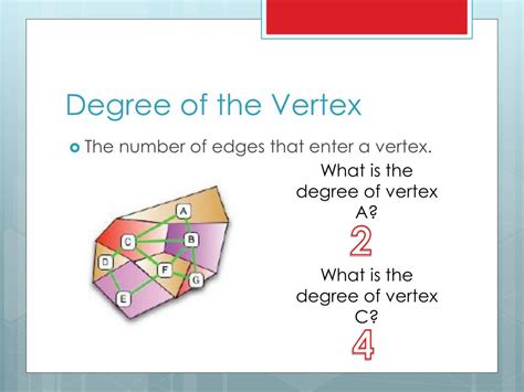 ppt vertex edge graphs powerpoint presentation free download id