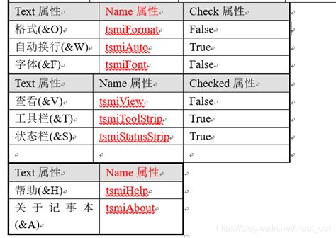 C实现window简单记事本功能简易记事本功能实现 Csdn博客 C实现window简单记事本功能简易记事本功能实现 Csdn博客