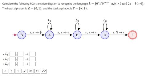 Solved Complete The Following Pda Transition Diagram To