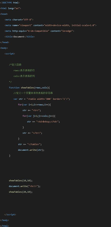 JavaScript函数介绍5分钟了解JavaScript web前端培训