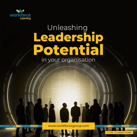 Olasunkanmi Adenuga On Linkedin Leadership Development Mindset Leadershipdevelopment…