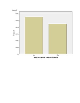 Charts For Quantitative Research PDF