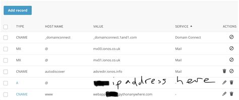 Domain From Ionos Webpage On Pythonanywhere How To Set Dns For