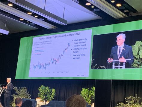 Igccsummit2023 Julie Vasadi