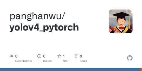 Github Panghanwu Yolov Pytorch