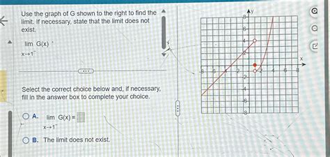 Solved Use The Graph Of G Shown To The Right To Find The Chegg