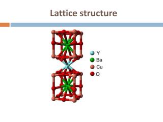 Ceramic Material Yttrium Barium Copper Oxide PPT