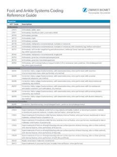 Foot And Ankle Systems Coding Reference Guide Foot And Ankle Systems