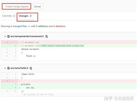 gitlab入门 知乎