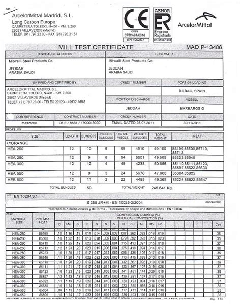 Pengertian Dan Tipe Mill Certificate Bedanya Dengan Sni Pengadaanwebid