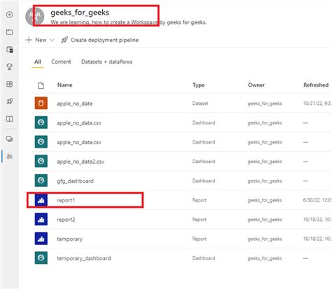 Power Bi Subscribe Report Geeksforgeeks