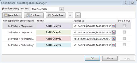 Space Needs Analysis BIMLink Bridges Revit Areas Pivot Tables
